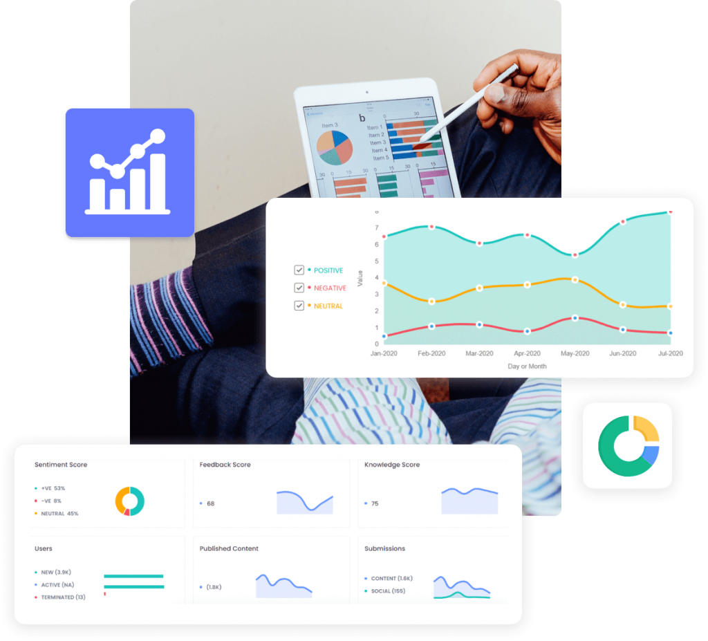 Employee Communications Platform to Drive Engagement - HubEngage