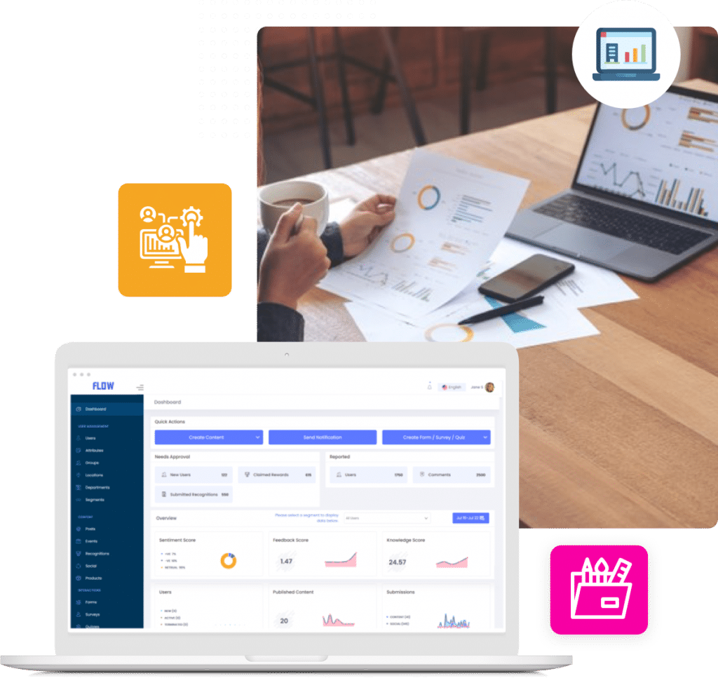 Employee Engagement Software - Improve Your Workplace