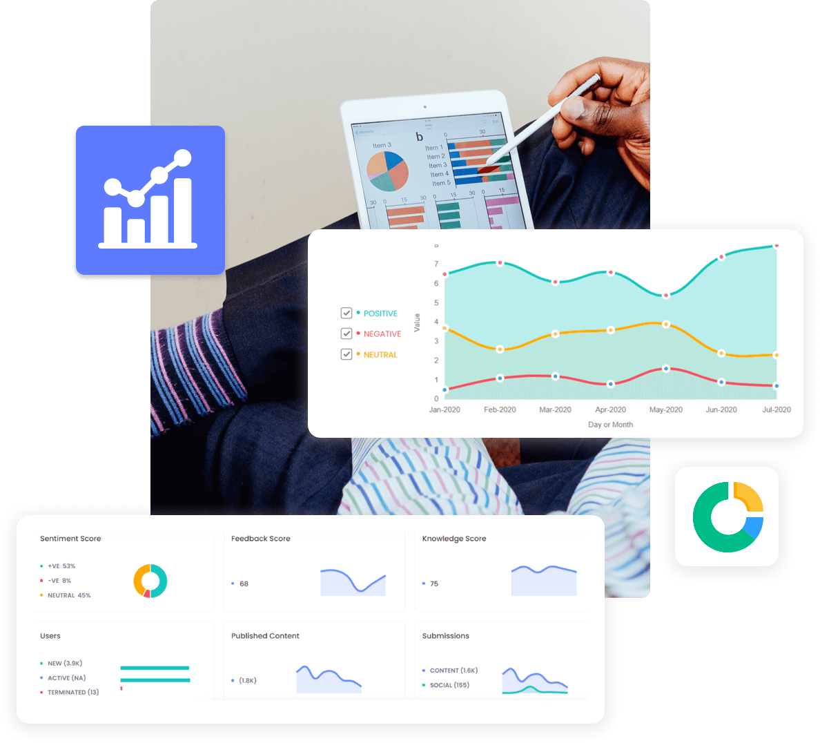 Employee recognition App Platform - HubEngage