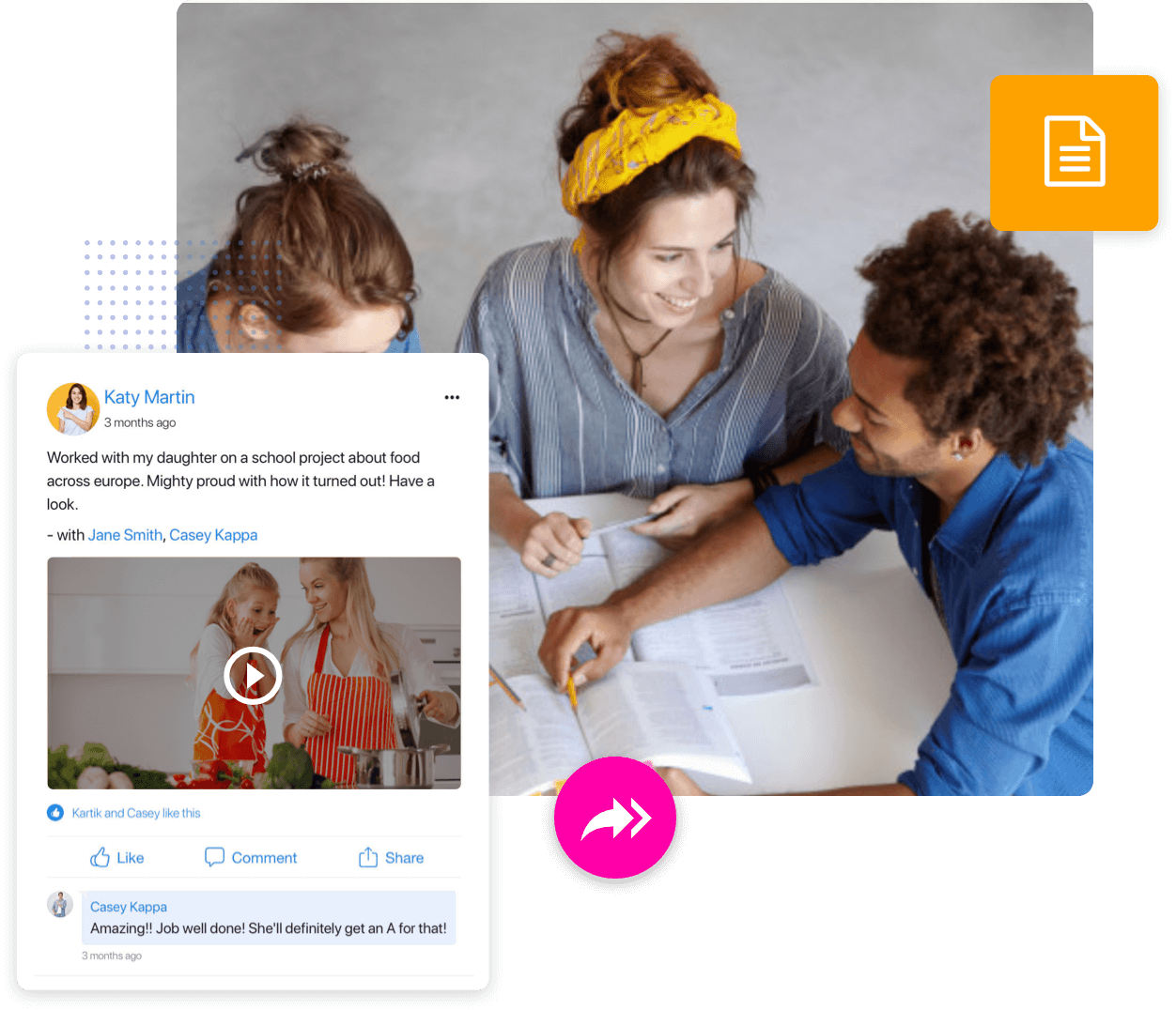 Employee Social Media Platform: Build a Great Work Culture