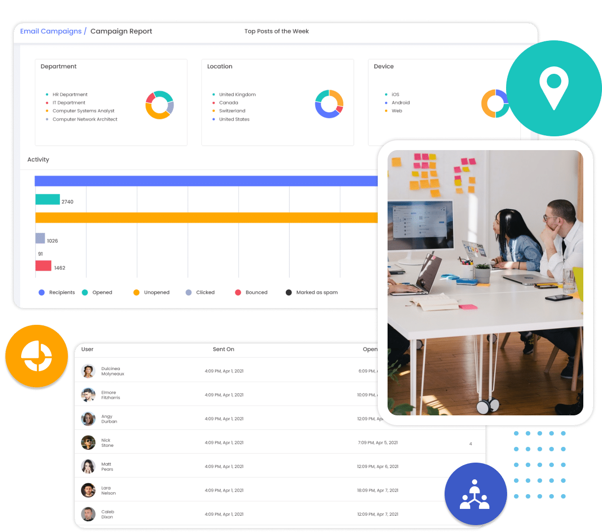 Smart Email Campaigns Platform For Employee Communications - HubEngage
