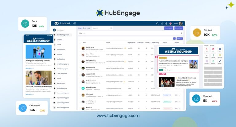 Internal Communication Email Tools With Tracking Examples - HubEngage