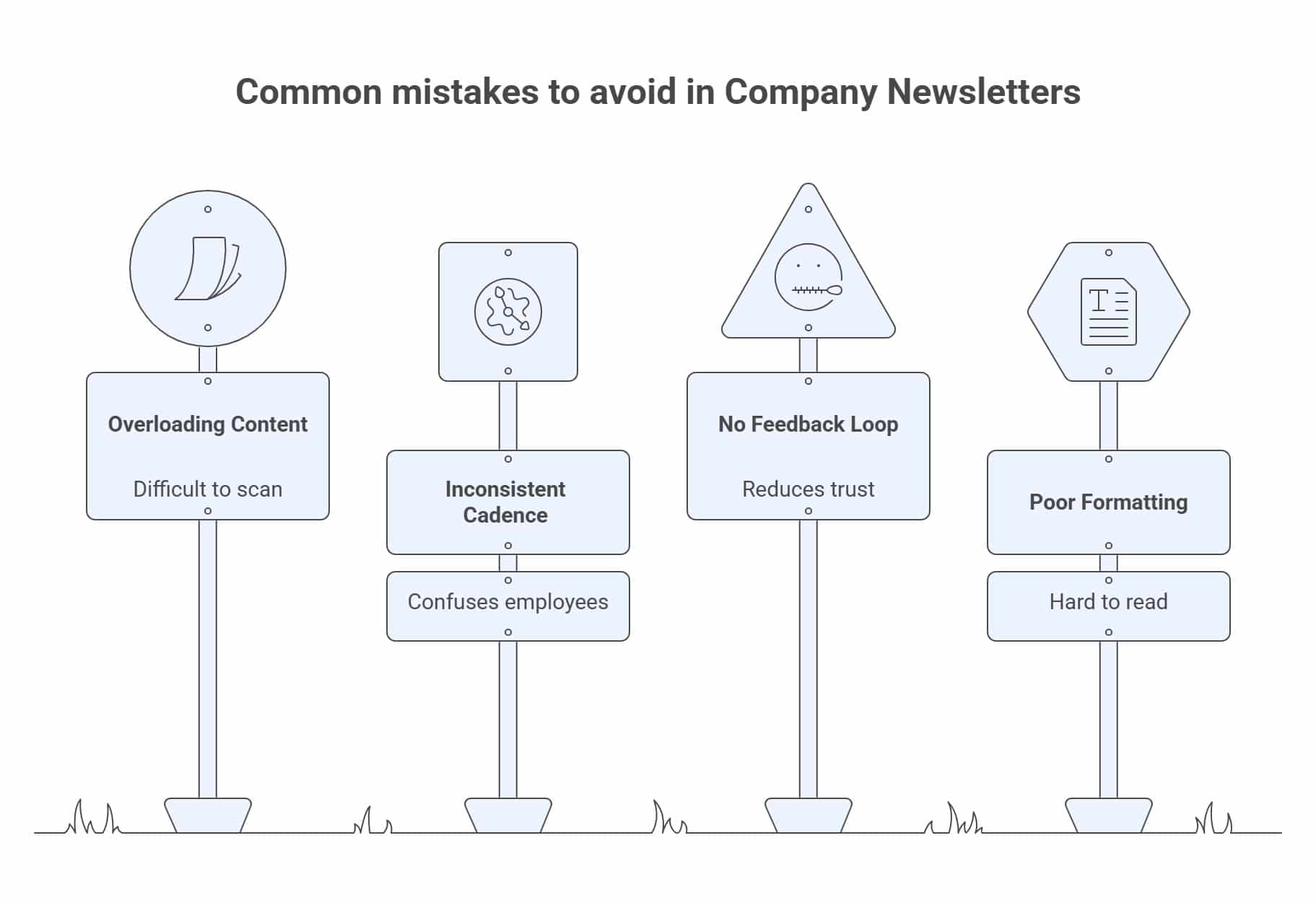 25+ Company Newsletter Ideas & Examples to Boost Engagement - HubEngage